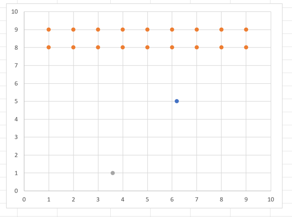 エクセル Vba 独学 Excel Vba コード 独学 学習 ブロック崩しゲーム うちかつにっき