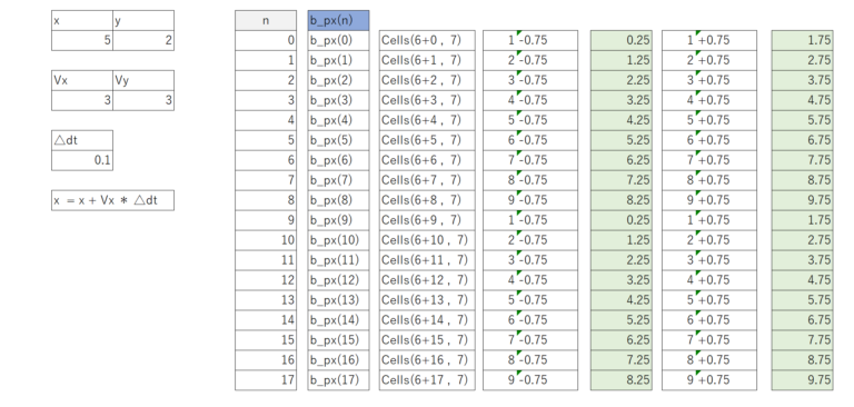エクセル Vba Excel Vba コード 独学 学習 ブロック崩しゲーム プログラム解説 2 うちかつにっき
