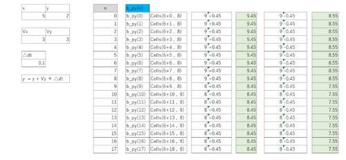 エクセル Vba Excel Vba コード 独学 学習 ブロック崩しゲーム プログラム解説 2 うちかつにっき